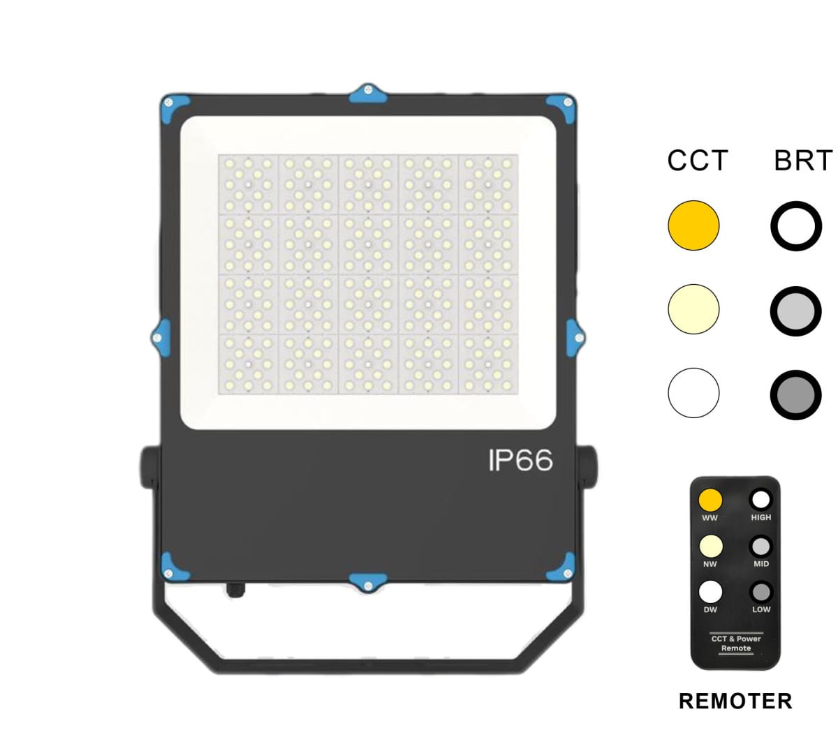 LEDTEK: Innovative Commercial & Industrial LED Lighting